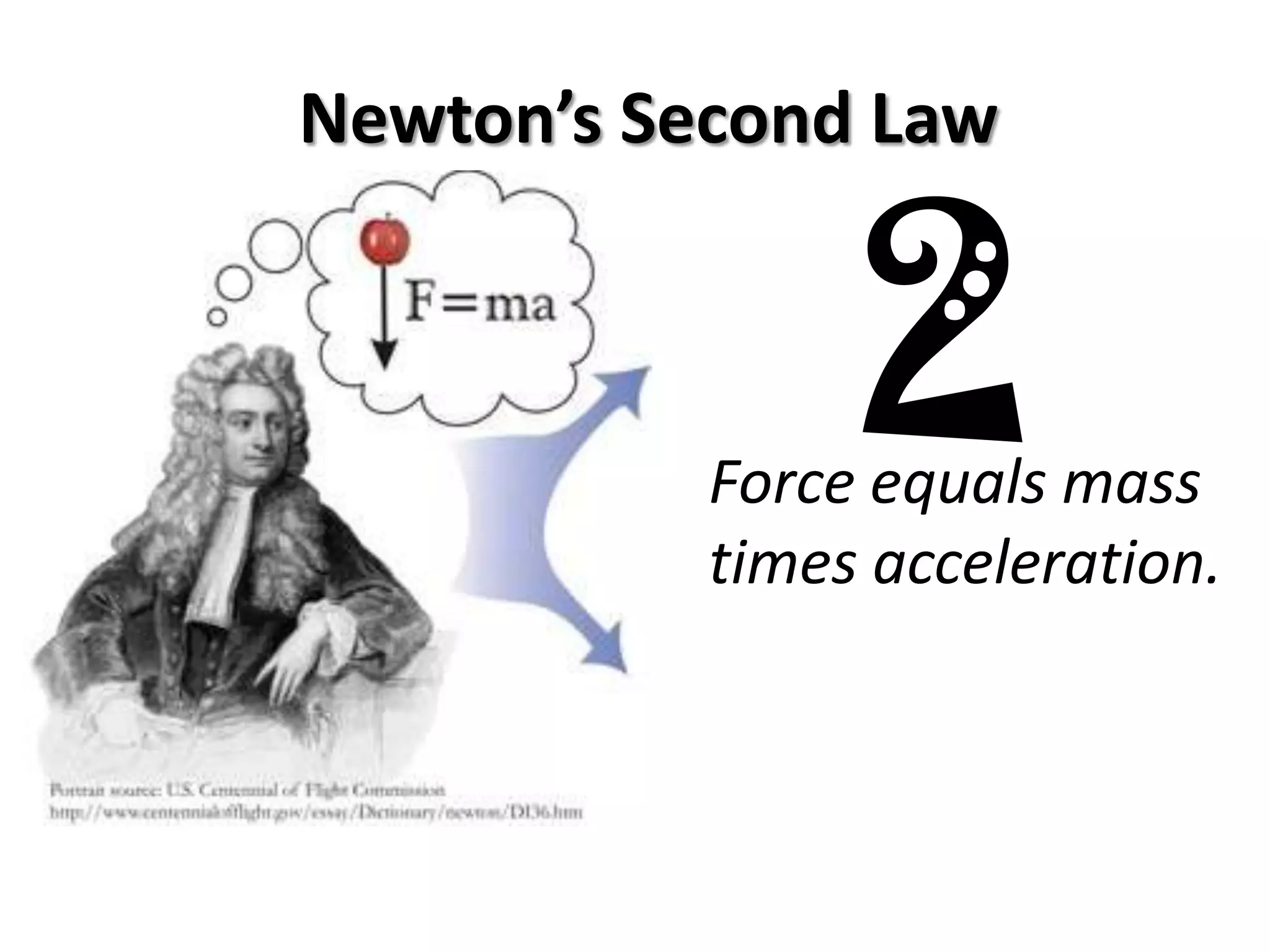 Force and Motion Review ppt | PPTX