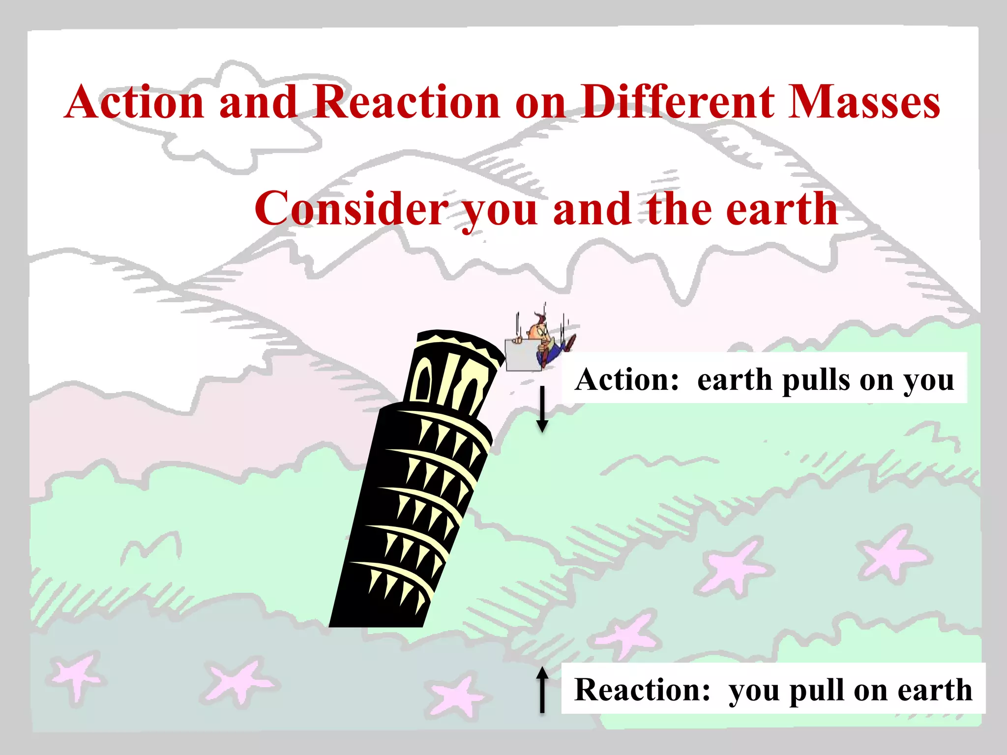 Force and Motion Review ppt | PPTX