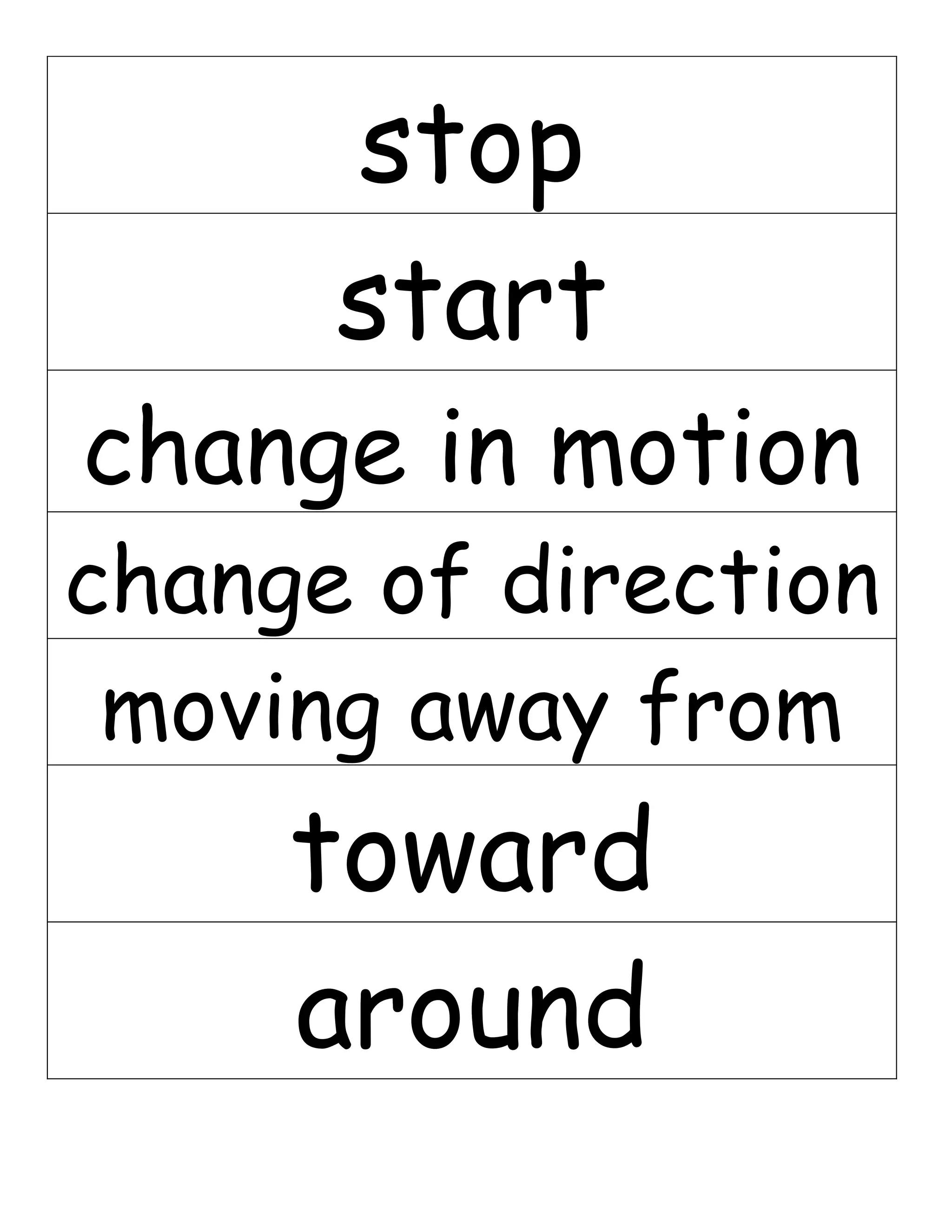 Force And Motion Vocabulary Cards | PDF