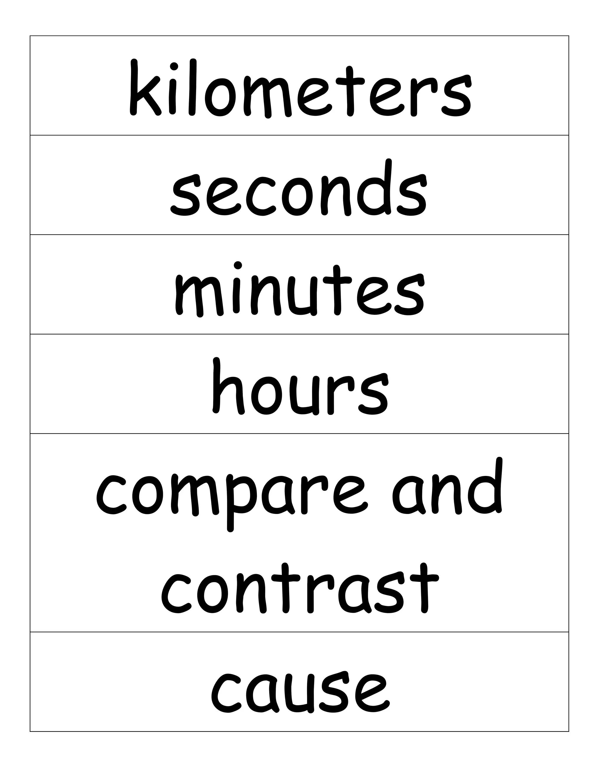 Force And Motion Vocabulary Cards | DOC