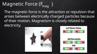 The Force and Newton's Law of Motion.pptx