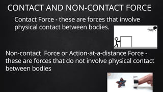 The Force and Newton's Law of Motion.pptx