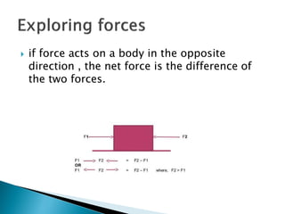 Force and pressure | PDF