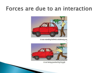 Force and pressure | PDF