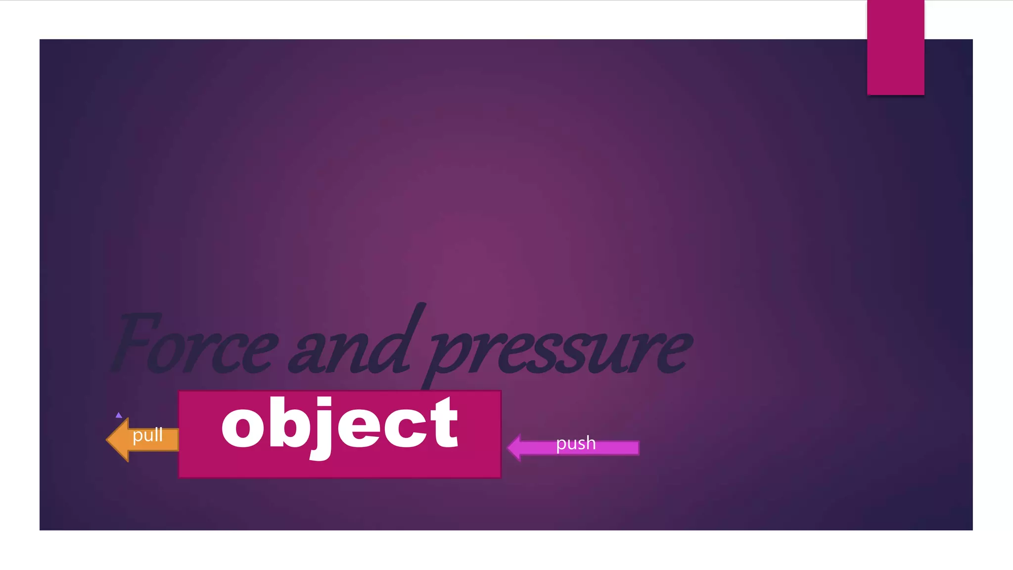 Force and pressure.GIF.pptx