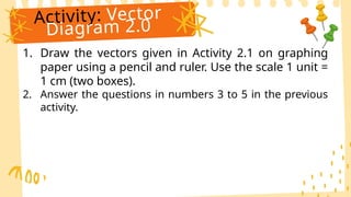Force as a vector and free fall diagram discussion.pptx