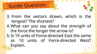 Force as a vector and free fall diagram discussion.pptx