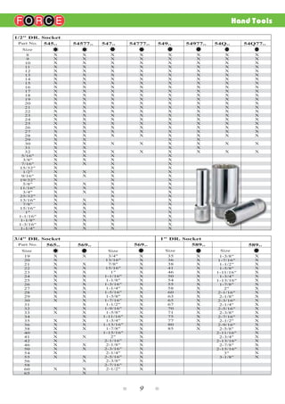 Force Tools Catalogue | PDF