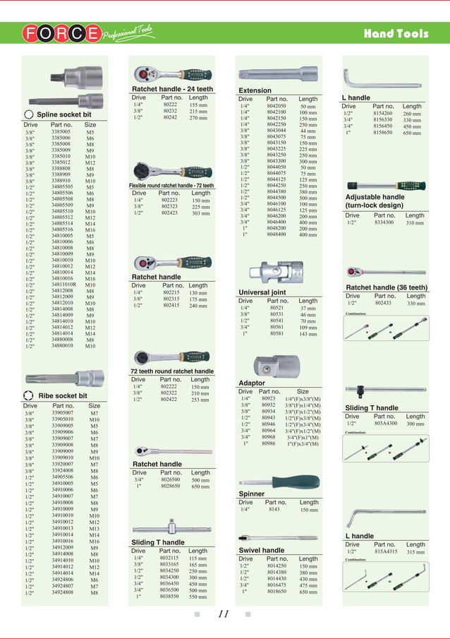 Force Tools Catalogue | PDF | Jewelry Making | Arts and Crafts