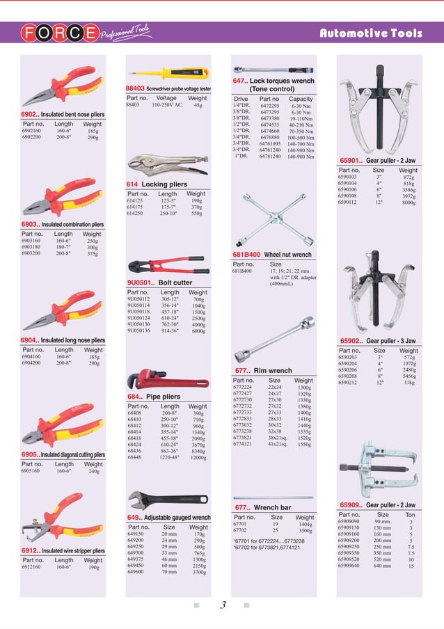 Force Tools Catalogue | PDF | Jewelry Making | Arts and Crafts