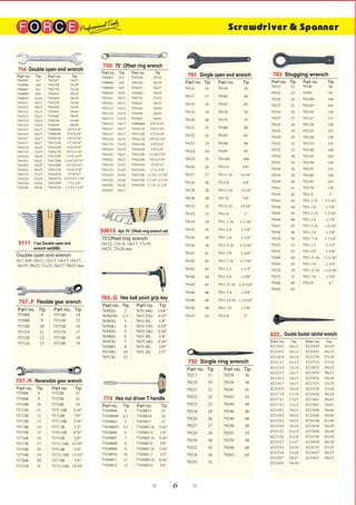 Force Tools Catalogue | PDF