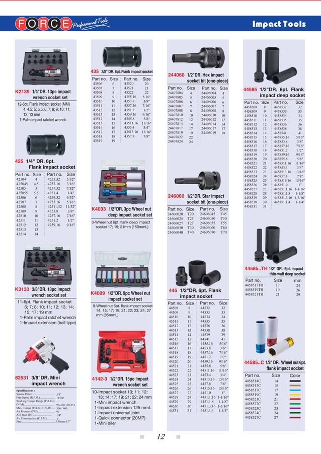 Force Tools Catalogue | PDF