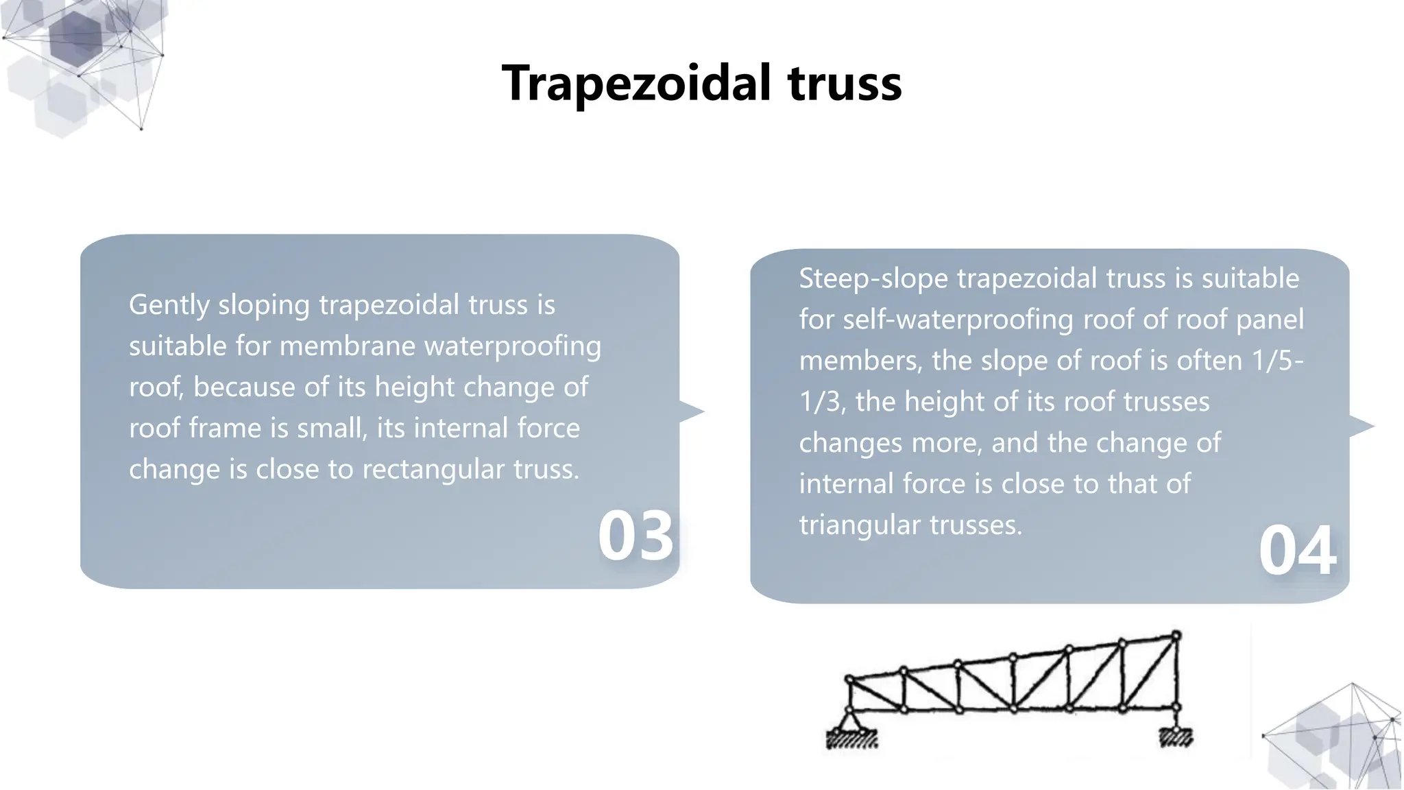 Force characteristics of common trusses.pptx