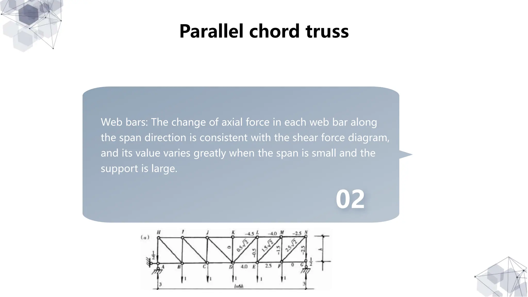 Force characteristics of common trusses.pptx