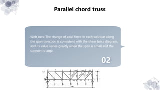 Force characteristics of common trusses.pptx