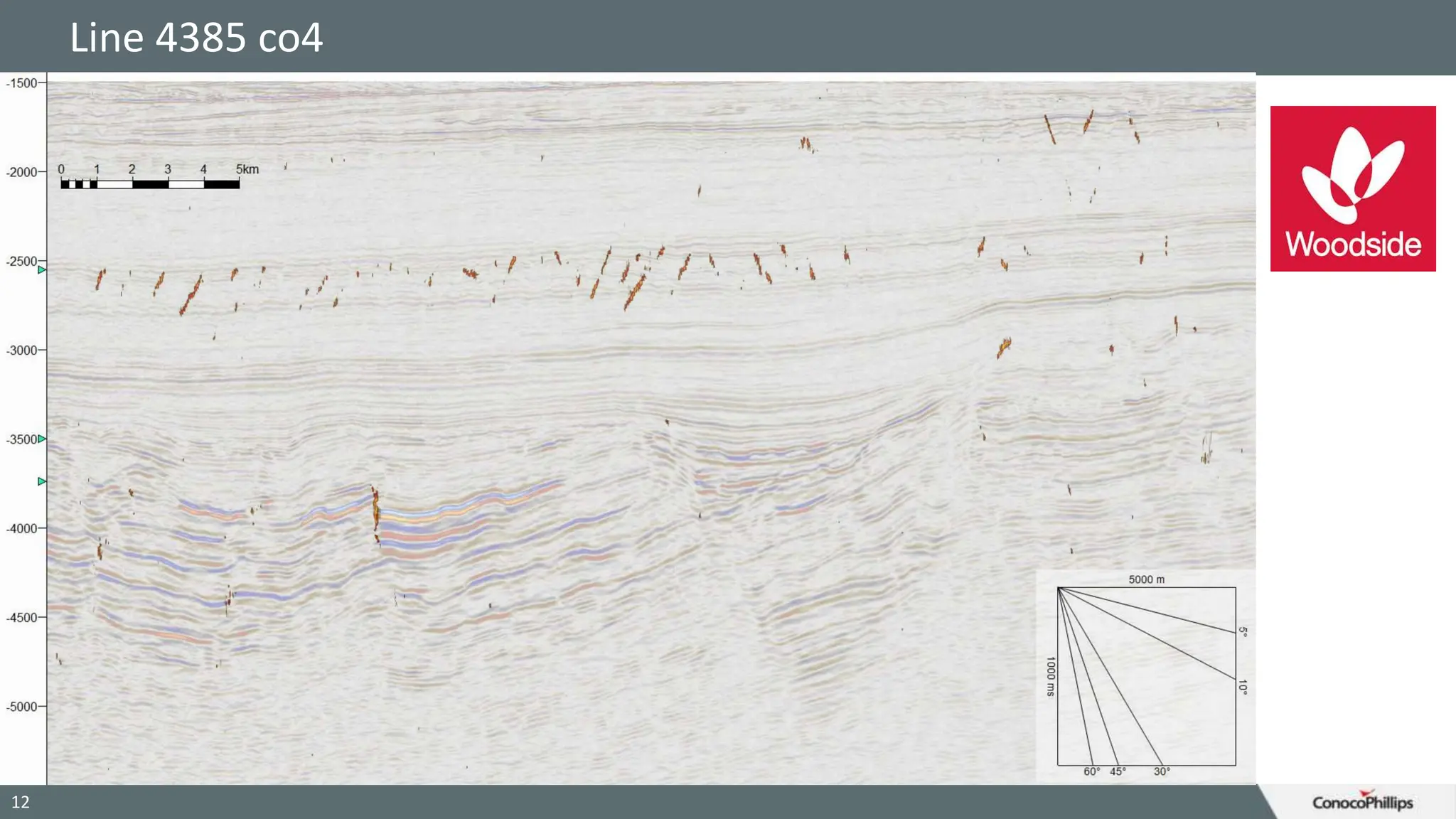 Force competition fault indentifiaction comparison of seismic data public.pptx | Free Download