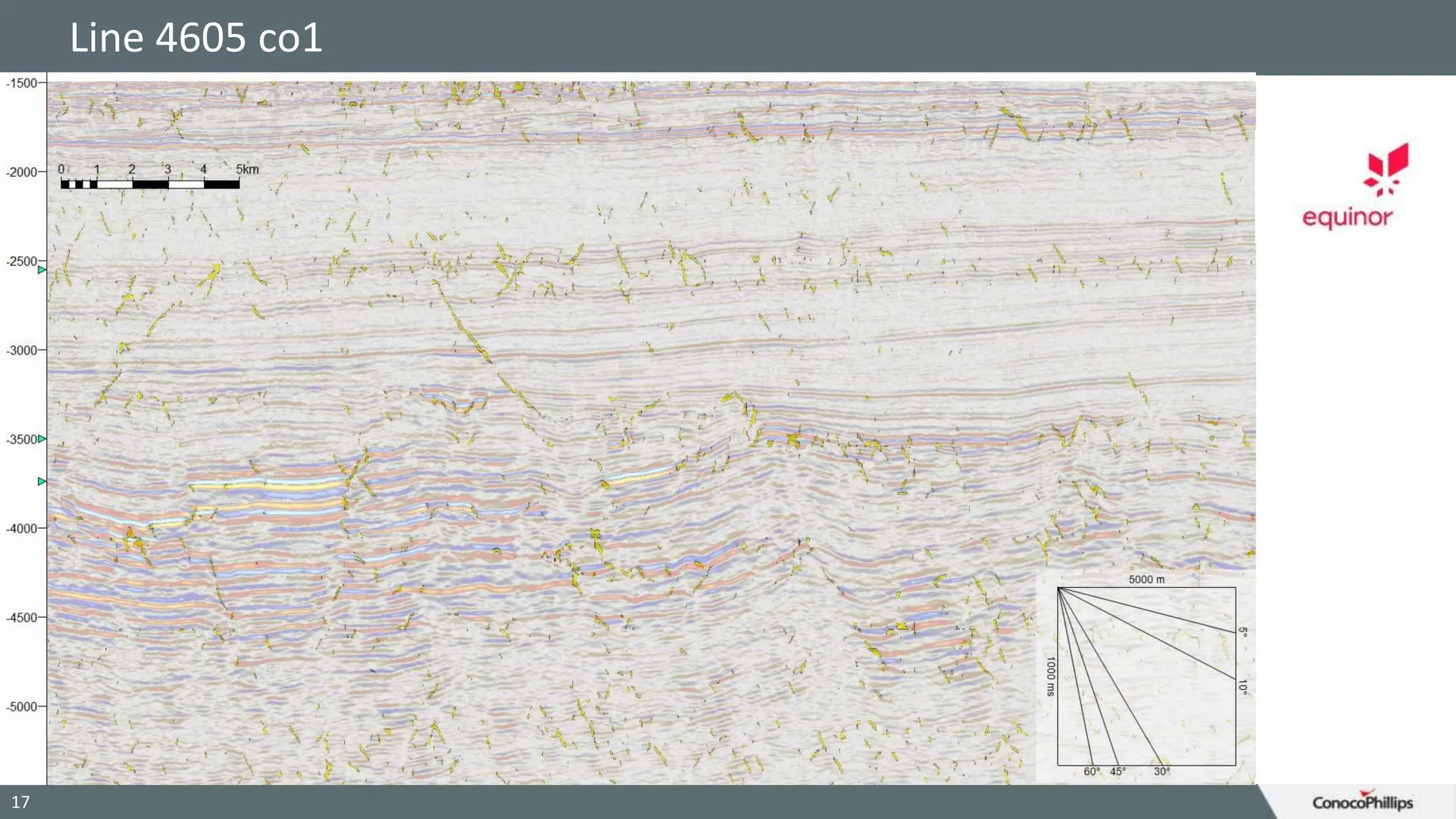 Force competition fault indentifiaction comparison of seismic data public.pptx