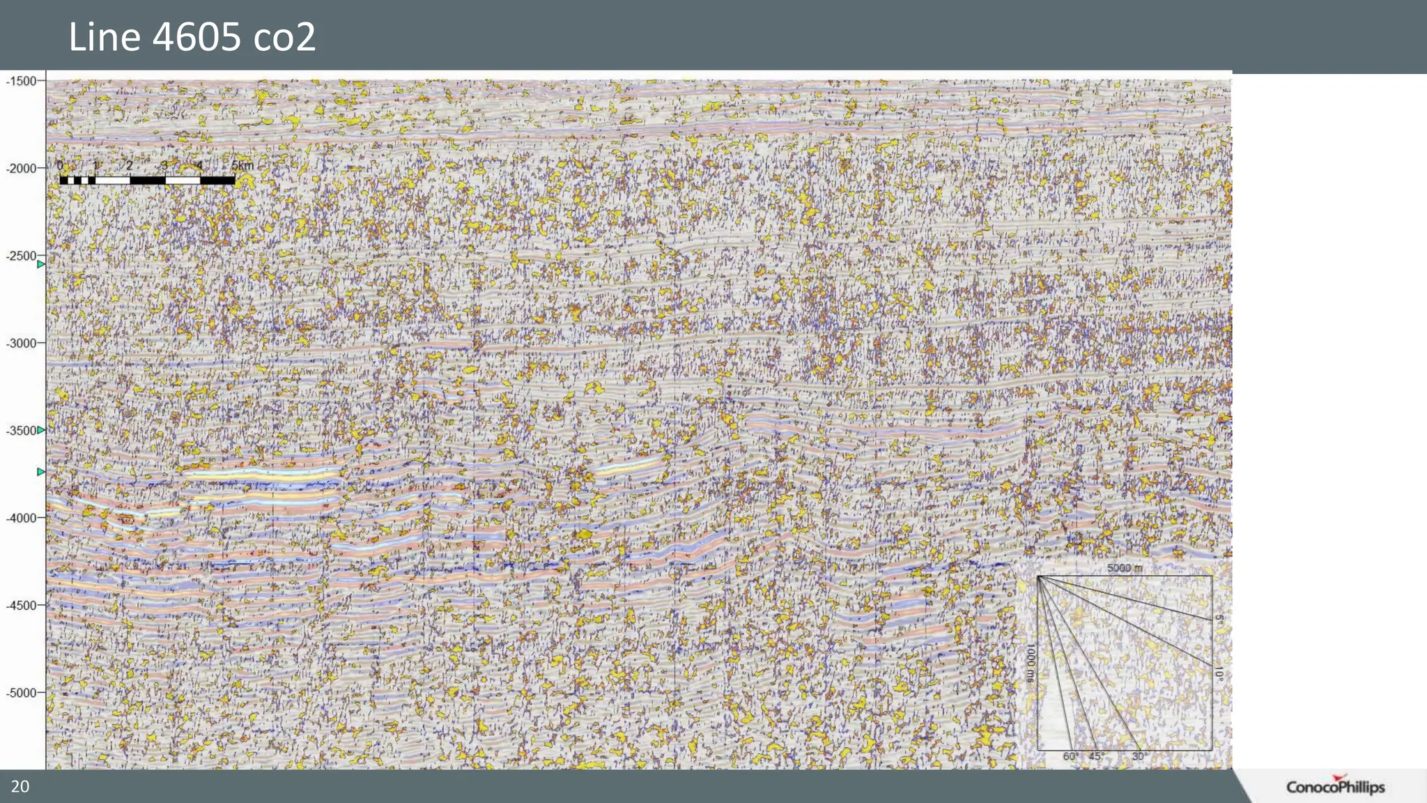 Force competition fault indentifiaction comparison of seismic data public.pptx | Free Download