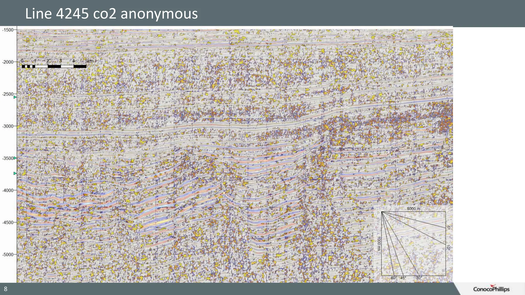 Force competition fault indentifiaction comparison of seismic data public.pptx