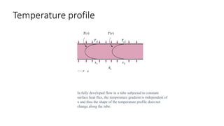 Teori dan contoh perpindahan panas konveksi_internal flow.pdf