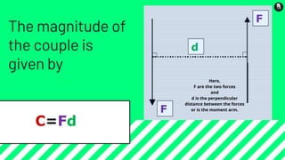 Force couple biomechanics | PDF