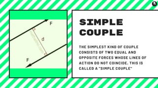 Force couple biomechanics | PDF