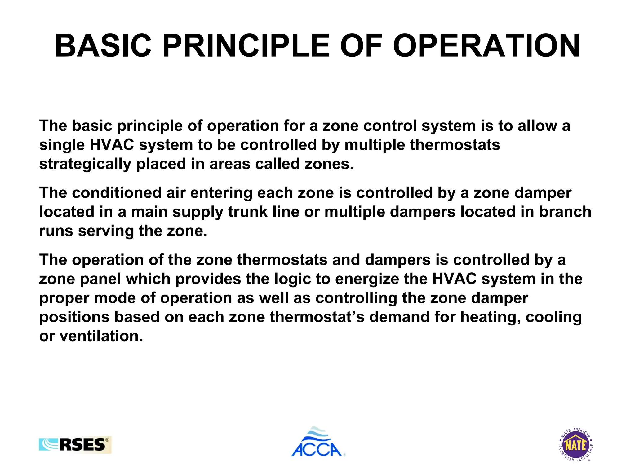 Forced Air Zone Control Presentation | PPT