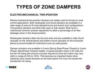 Forced Air Zone Control Presentation | PPT