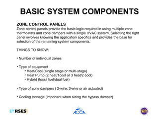 Forced Air Zone Control Presentation | PPT