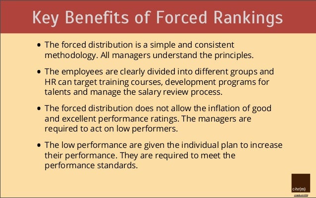 Forced Distribution of Performance Ratings