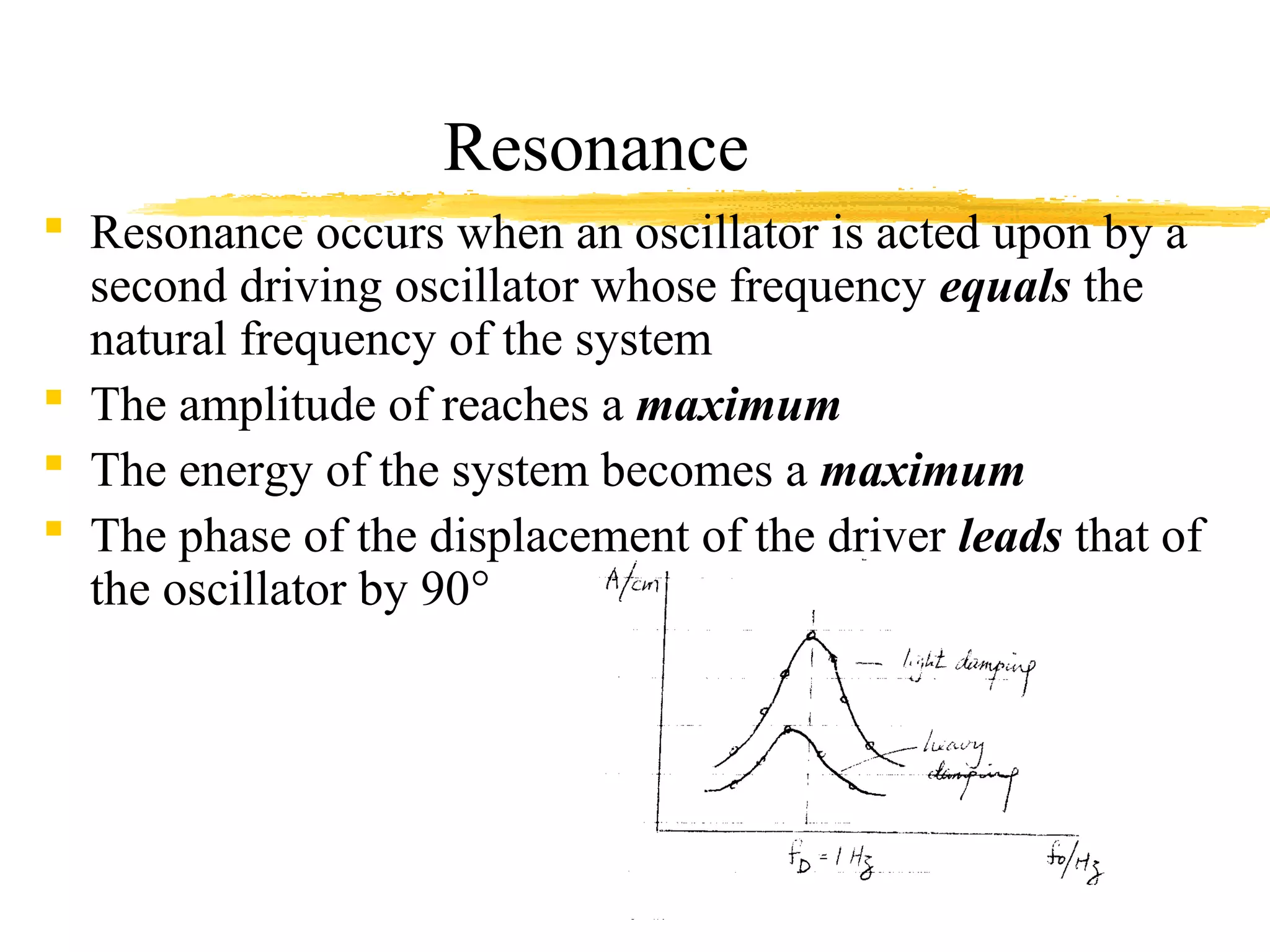 Force Damped Vibrations | PPT