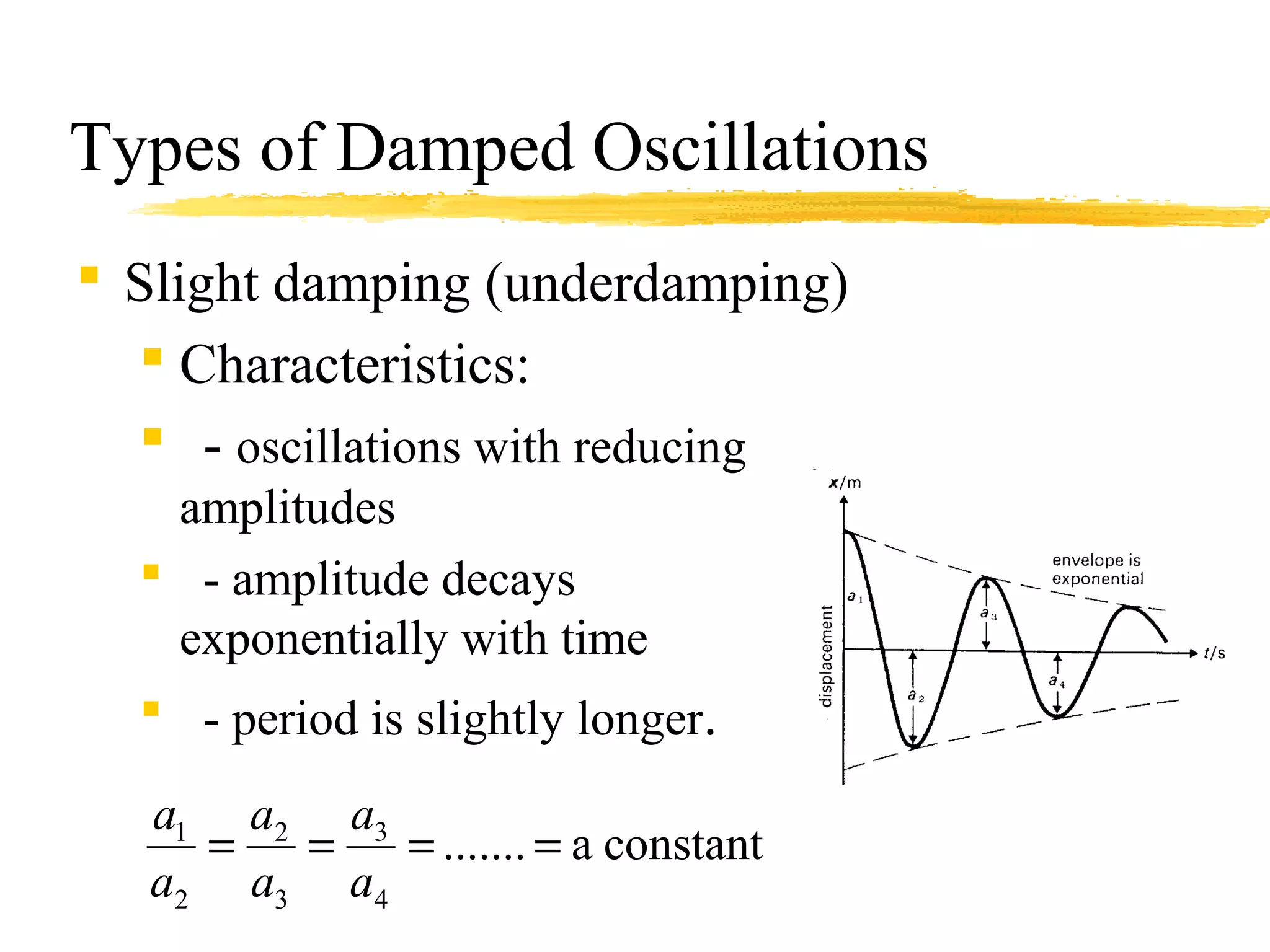 Force Damped Vibrations | PPT