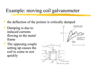 Force Damped Vibrations | PPT