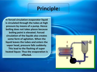 Forced circulation | PPTX