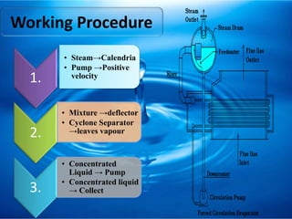 Forced circulation | PPTX