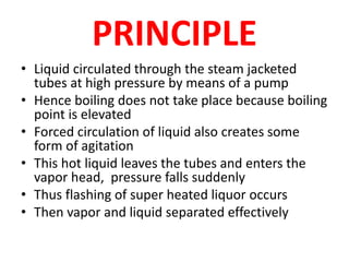 FORCED CIRCULATION EVAPORATOR.pptx