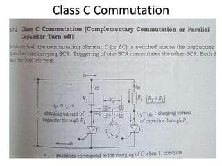 Forced commutation | PPT