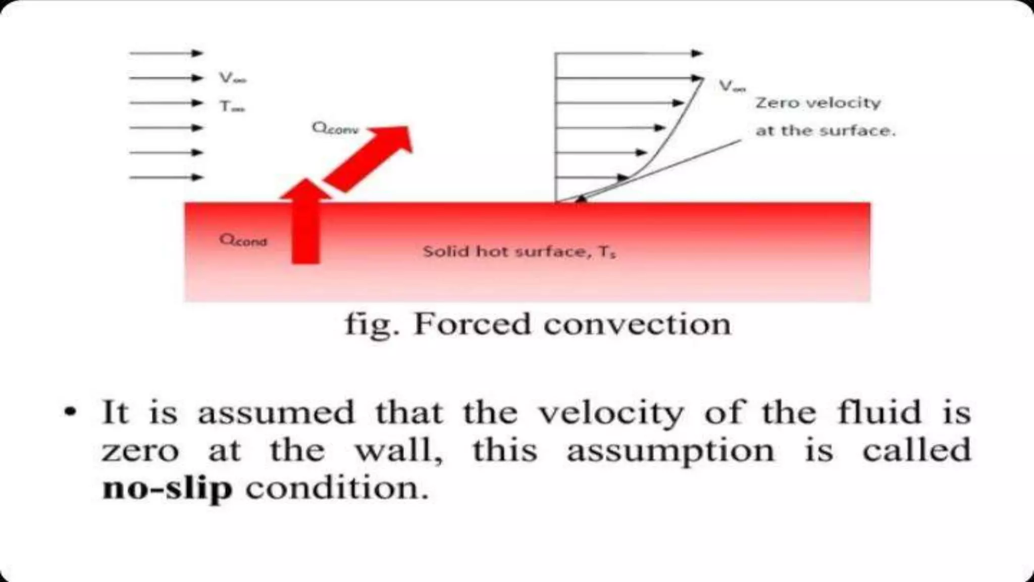 Forced_convection.pptx