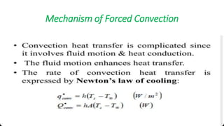 Forced_convection.pptx