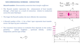 Forced Convection.pptx
