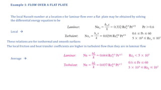 Forced Convection.pptx