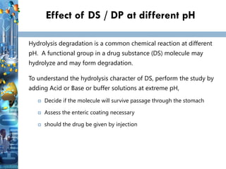 Forced Degradation Study or Stress Testing- Dr. A. Amsavel Ph.D.pdf