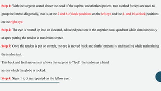 Forced duction test | PPTX