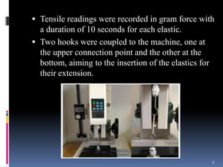 force degradation in latex elastics JC | PPTX