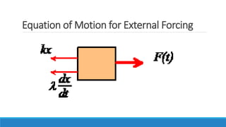Forced harmonic motion | PPTX | Physics | Science