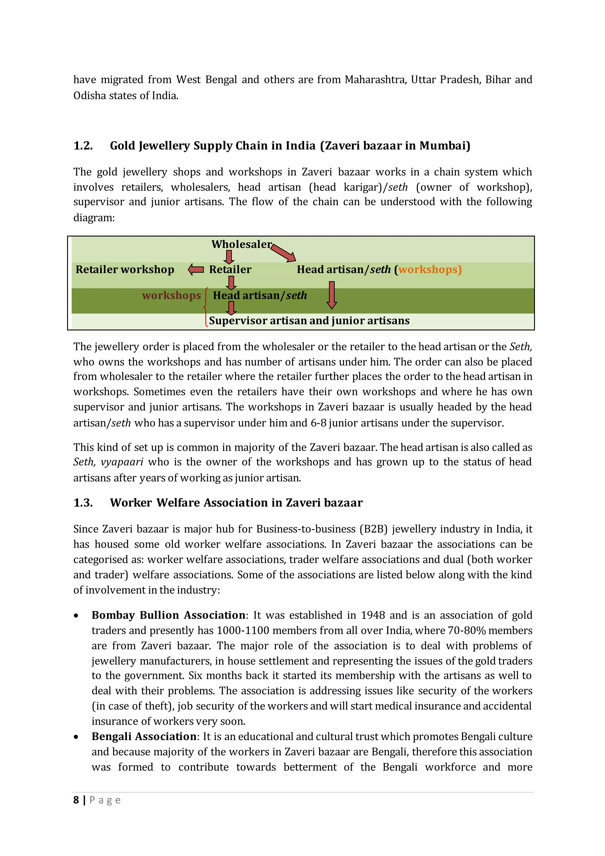Forced labor in Indian Gold Jewellery Manufacturing | DOCX