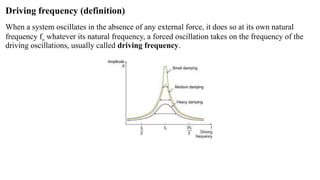 forced oscillation & resonance hhhh.pptx