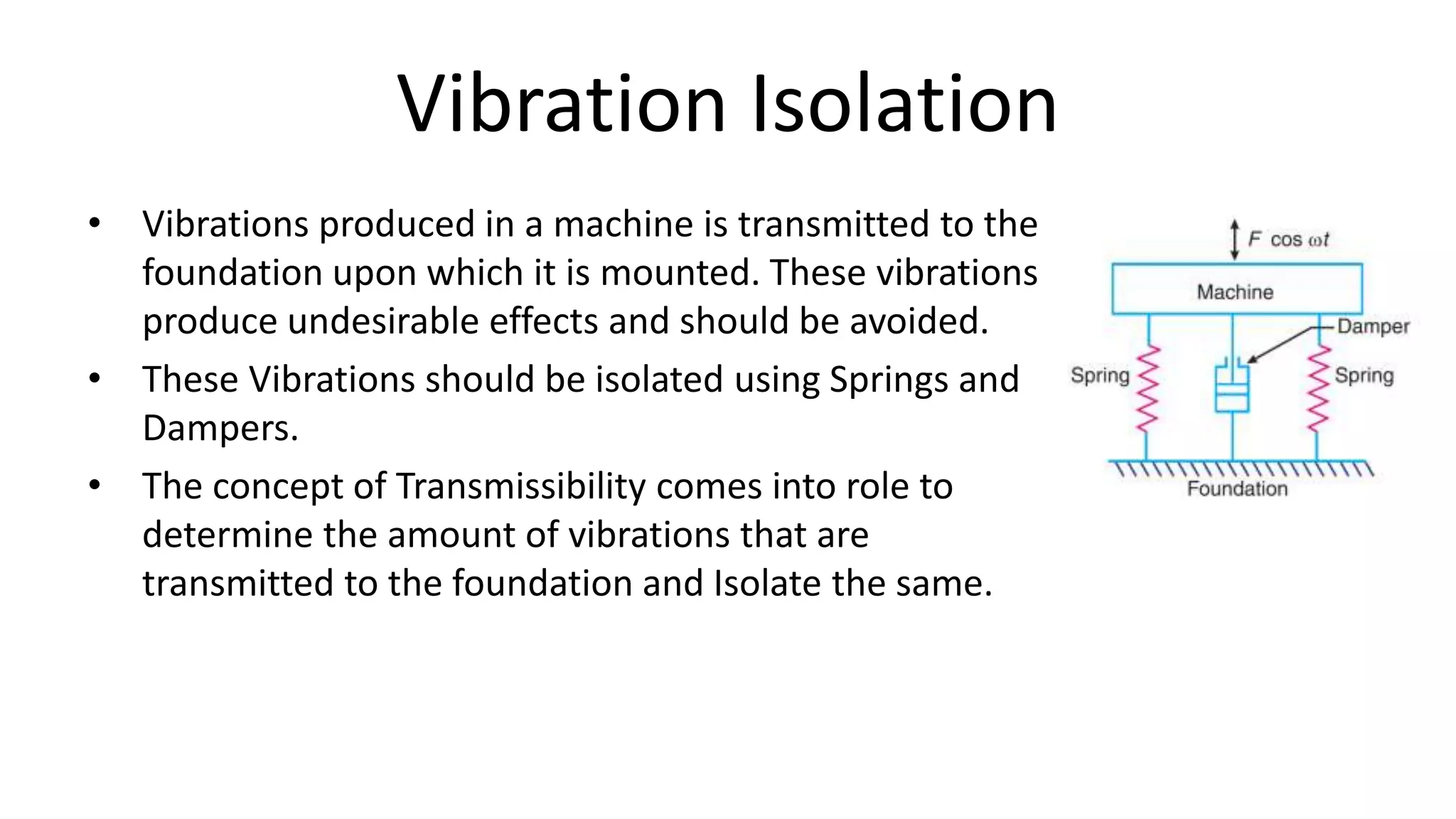 Forced vibrations | PPTX