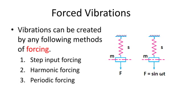 Forced vibrations | PPTX | Physics | Science
