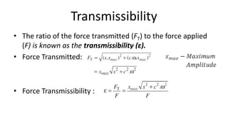 Forced vibrations | PPTX